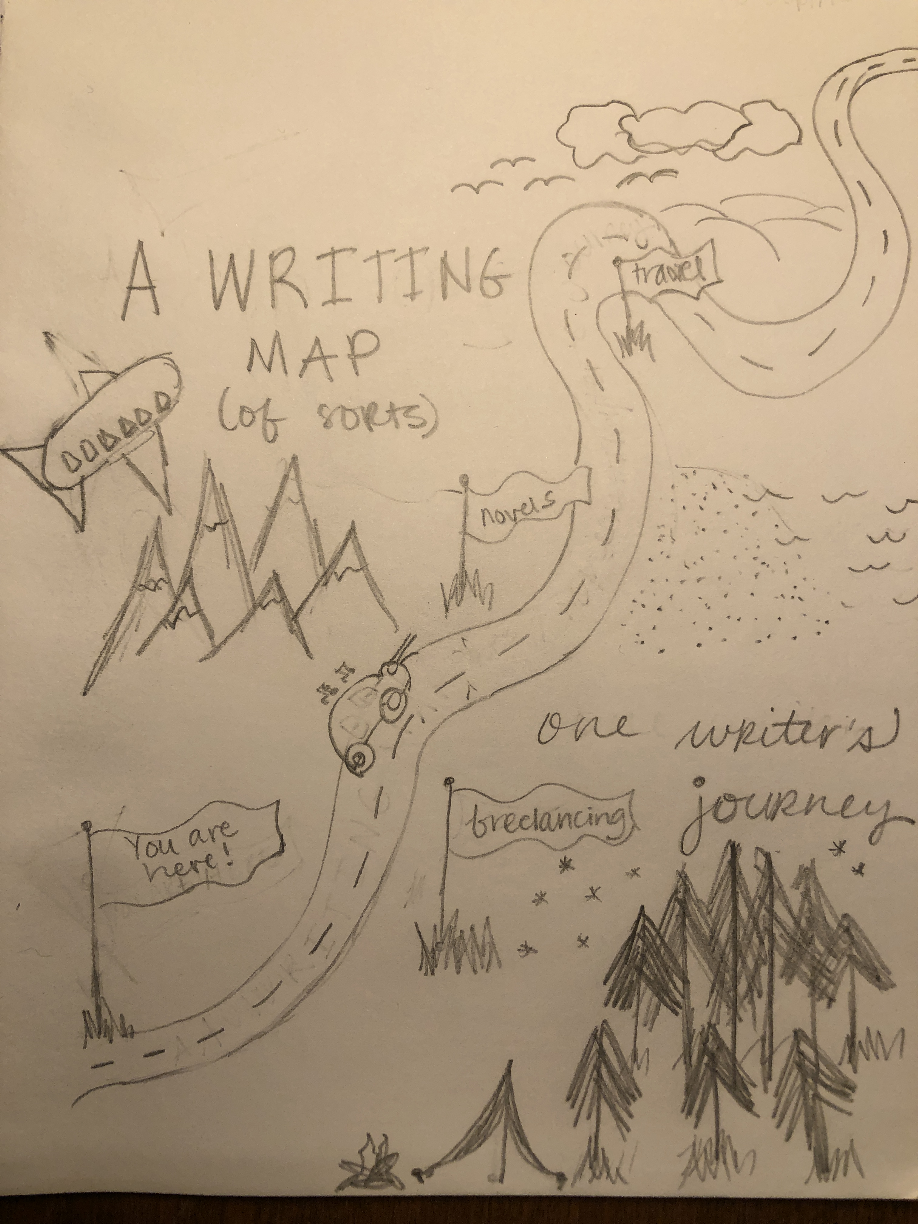 A Writing Map of Sorts | Mrs. Writer